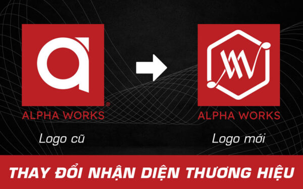 Loa Alpha Works Classic V100 - 100W, Pin 5h » Hieuhien.vn