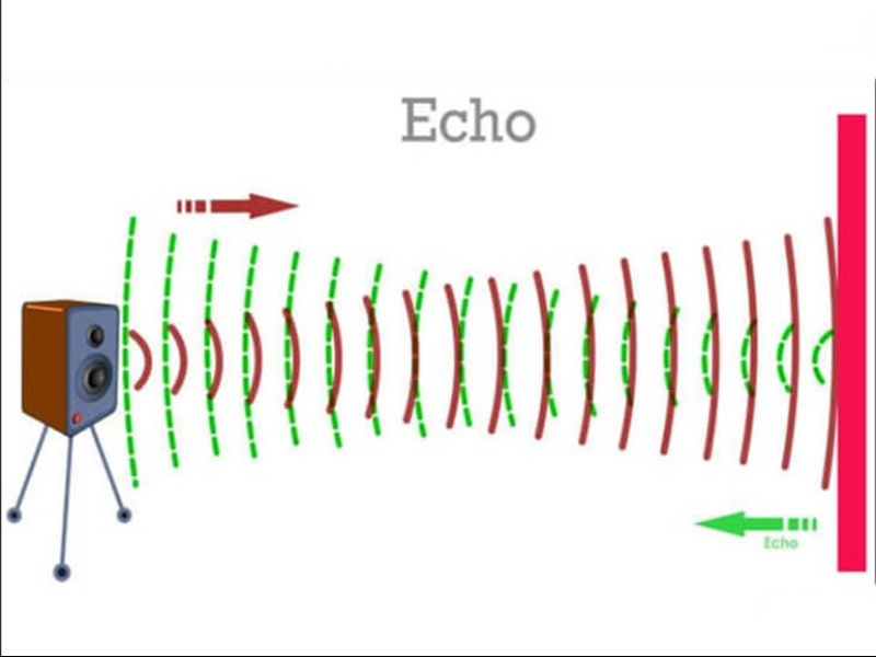 Echo là gì? Công dụng của Echo trong âm thanh